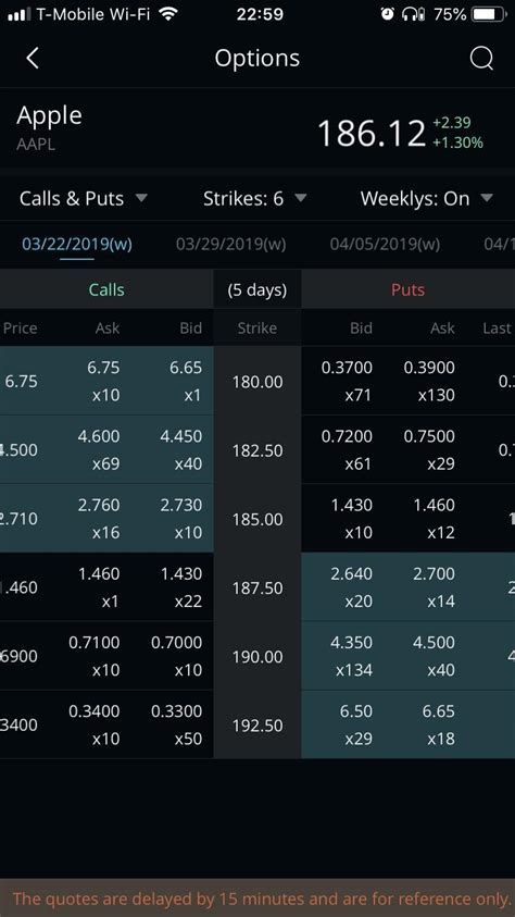How To Read Level 2 Order Book Webull Lori Sheffields Reading Worksheets