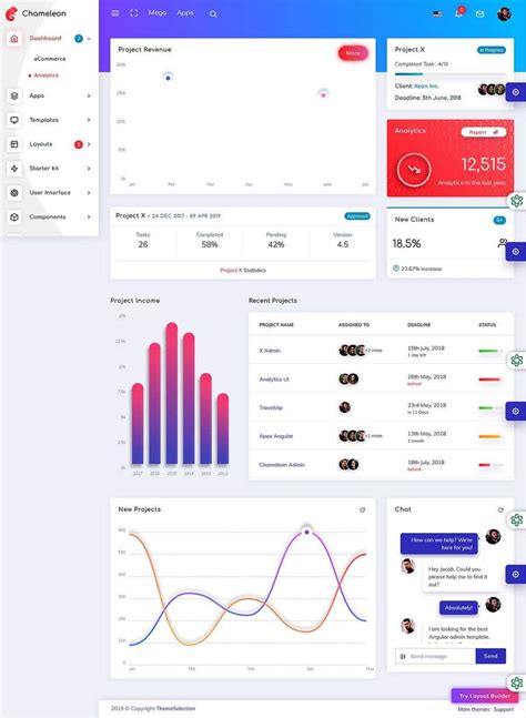 Entry 4 By Devshazib For Fun Project 9 Challenge Is To Build 10 Card Designs Using Only Html