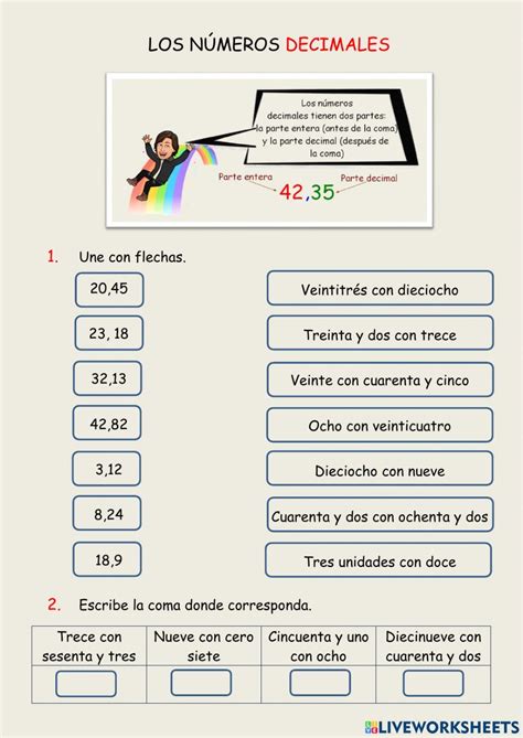 Comparación De Decimales Worksheet Artofit