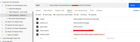 Smtp Integration With Aemaacs Over Oauth 20 Aem Concepts Aem Tutorial Aemaacs