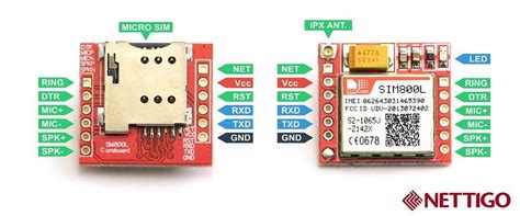Problems Communicating With Sim800l Module And Arduino Mega General