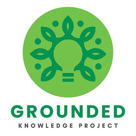 Resources — The Grounded Knowledge Project