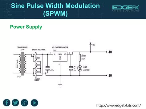 About Sine Pulse Width Modulation PPTX About Sine Pulse Width Modulation PPTX