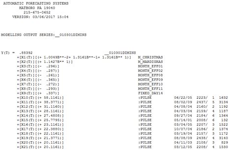R Modeling A Time Series With Diminishing Seasonality Cross Validated