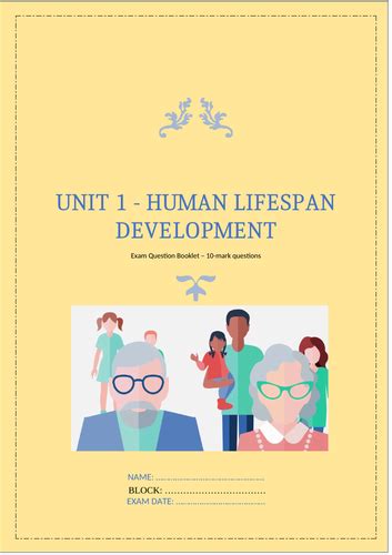 Unit 1 Hsc 10 Mark Question Booklet Teaching Resources