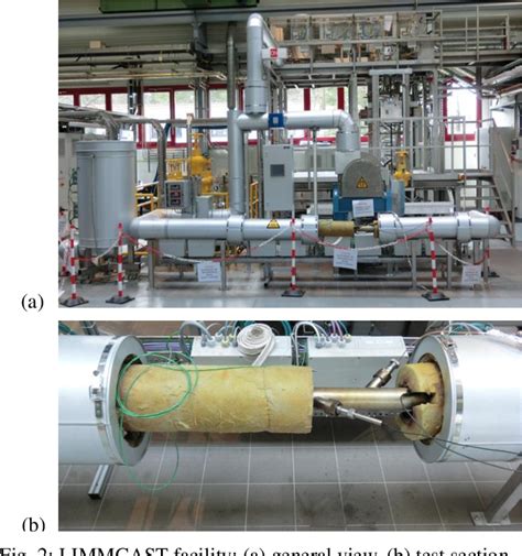 Figure 1 From Applications Of Ultrasonic Doppler Velocimetry To Flow Measurements In Hot Liquid