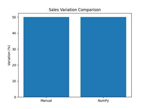 Python Gui Libraries Choosing The Right One Python Gui Libraries Choosing The Right One