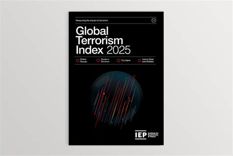Global Terrorism In 2025 Frequently Asked Questions
