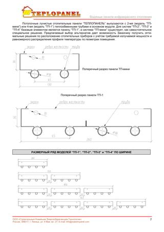 Teplopanel main catalogue | PDF