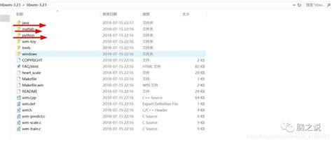 支持向量机SVM工具包LIBSVM的安装和测试 腾讯云开发者社区 腾讯云