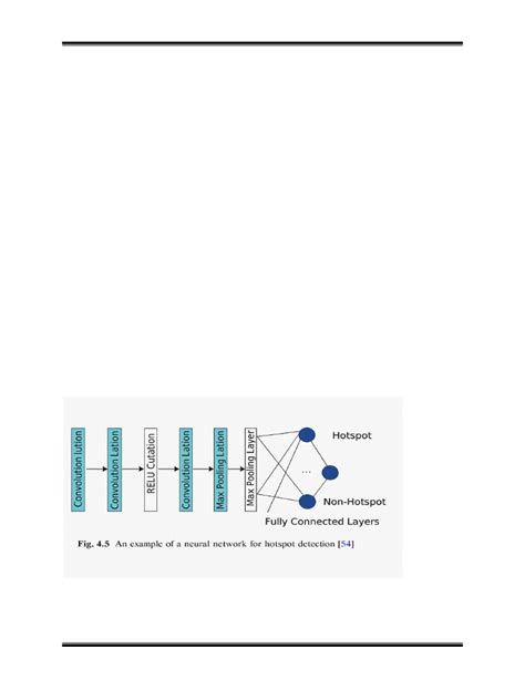 Machine Learning Models For Hotspot Detection Pdf Deep Learning