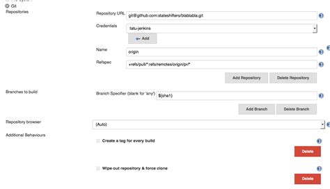 Jenkins Git Pull Request Sha1 Stack Overflow