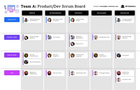 Blue Team Product Dev Scrum Board Roadmap Template Venngage