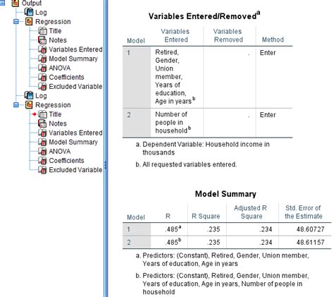 Hierarchical Multiple Regression In SPSS SPSS Lecture Notes