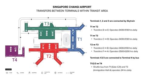 Singapore Airport Map Sinport Mobile App Ui Design For Singapore