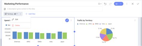 How To Add And Use Dashboard Filters