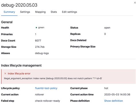 Ilm Applied But Getting Rollover Error Does Not Match Pattern · Issue