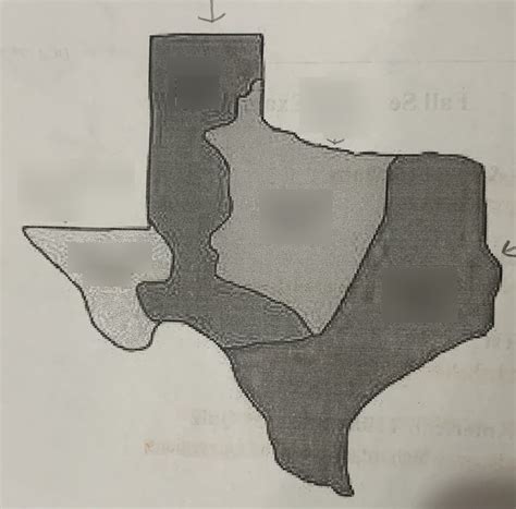 Tx History Fall Final Review 1 Diagram Quizlet