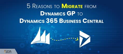 5 Reasons To Migrate From Dynamics Gp To Dynamics 365 Business Central Jiva Infotech