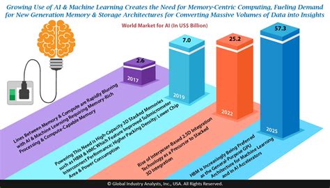 Prof Dr Raji Viola Solomon Mds Mnams Mfds Rcps Glasgow Uk On Linkedin Why Now Is