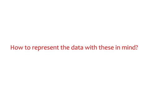 time evolving relational classification and ensemble methods ppt