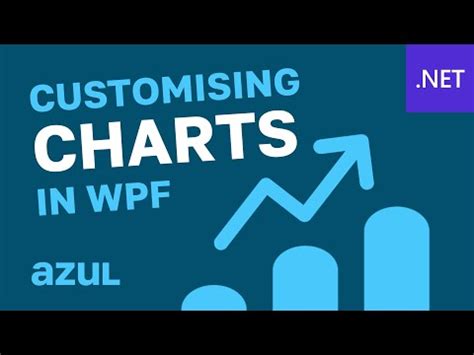 WPF C VB Charts Part Customising A Chart Azul Coding