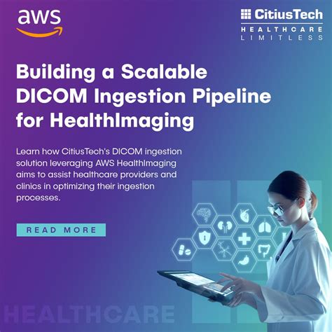 How To Build A Scalable Ingestion Pipeline For Aws Healthimaging Aditya Kanekar Posted On The
