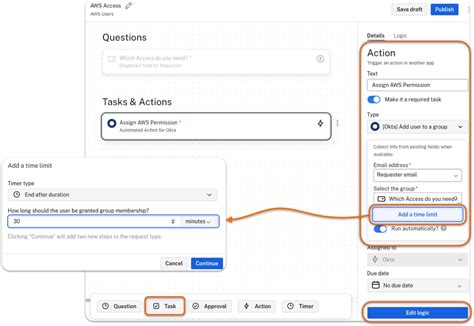 Just In Time Least Privileged Access To Aws Administrative Roles With
