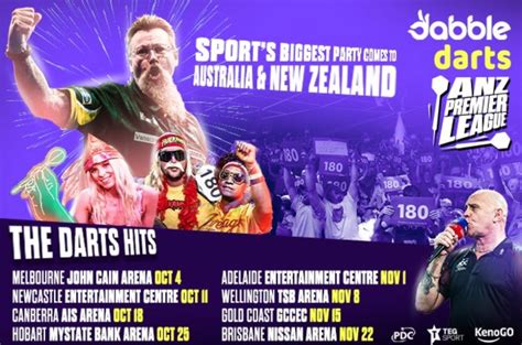 Introducing Dabble Darts The Pdc Anz Premier League