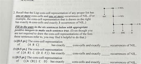 2 Recall That The Lisp Cons Cell Representation Of