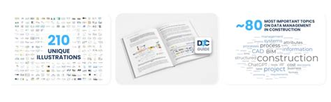 Data Driven Construction Navigating The Data Age In The Construction Industry Boiko Artem