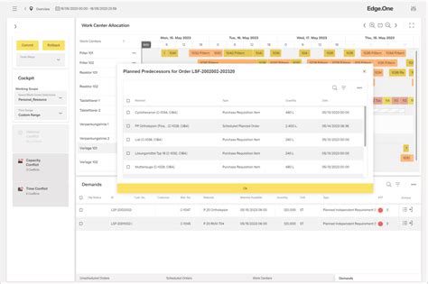 production scheduling software roi after 1 2 years