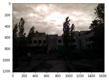 Intro To Image Processing In OpenCV With Python Pangara Website