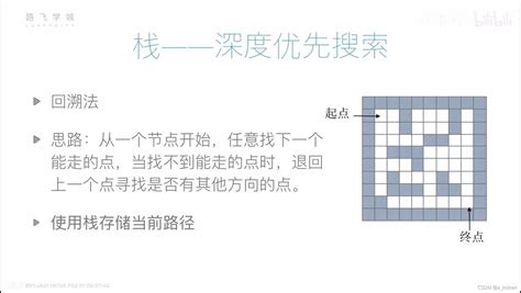 5 数据结构2——深度优先搜索与广度优先搜索解决迷宫问题 c语言利用深度优先和广度优先搜索策略分别实现迷宫迷宫问题。迷宫图为6 6的矩阵
