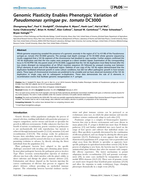 Full Article Genomic Plasticity Enables Phenotypic Variation Of