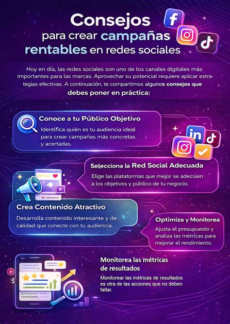 Cómo Crear Campañas Rentables Para Redes Sociales