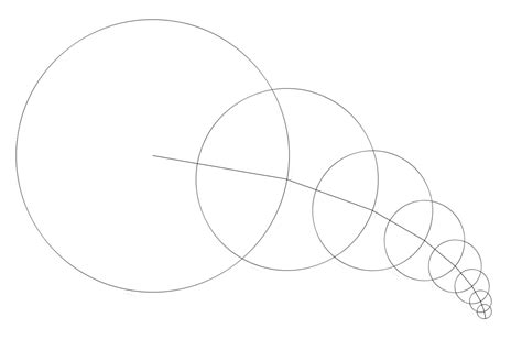 C Artifact When Drawing With A Rotation Stack Overflow