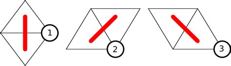 The Dimer Configurations That Are Excluded In The Restricted Dimer