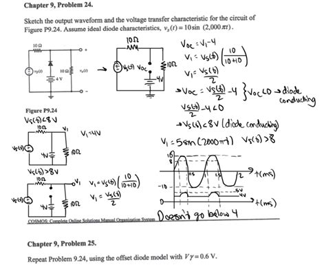 solved chapter 9 ﻿problem 25 repeat problem 9 24 ﻿using