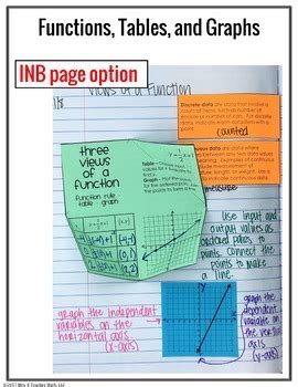 Functions Tables And Graphs Foldable By Mrs E Teaches Math TpT