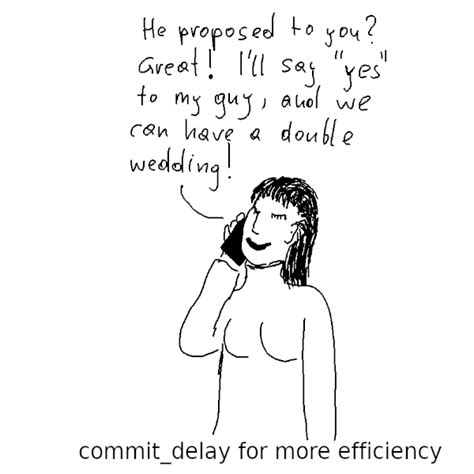 Commitdelay For Better Performance A Postgresql Benchmark Cybertec