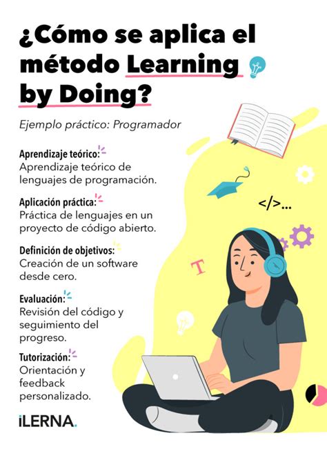 ¿aún No Conces La Metodología Learning By Doing Ilerna