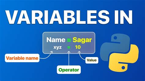 Variables In Python Hindi Explanation Codingwithsagar YouTube