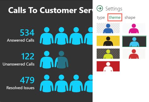 How To Create And Customize A People Graph In Microsoft Excel