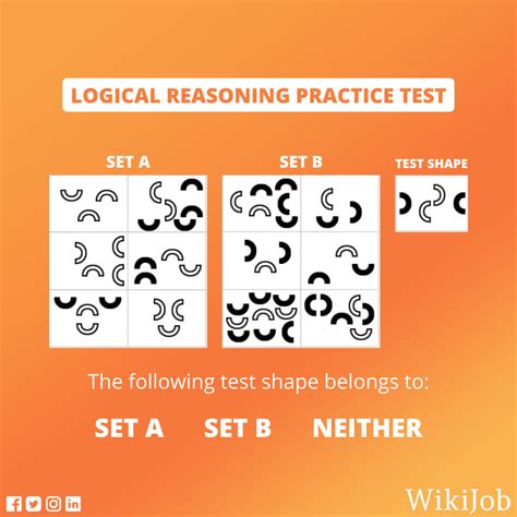 Interview Tips Practice Aptitude Tests Artofit