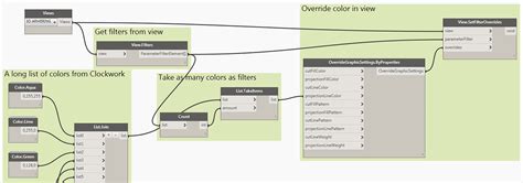 Override Element Graphics In Selected View Packages Dynamo