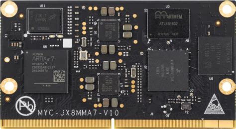 Gary Hua On Linkedin Processor Nxppartner Embeddedlinux Systemonmodules Embeddedsystems