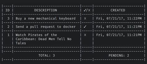 Free CLI Task Management And Todo List Apps For Your Terminal