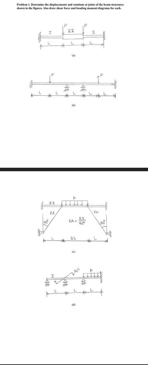 Solved Problem 1 ﻿determine The Displacements And Rotations