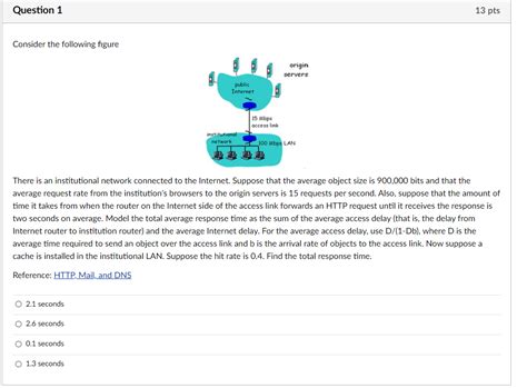 solved consider the following figure there is an